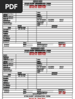 Service Crew Job Description | PDF