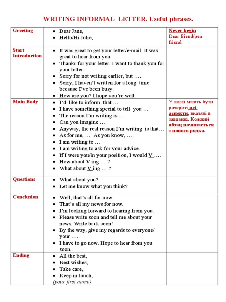 Writing Informal Letter Phrases | PDF
