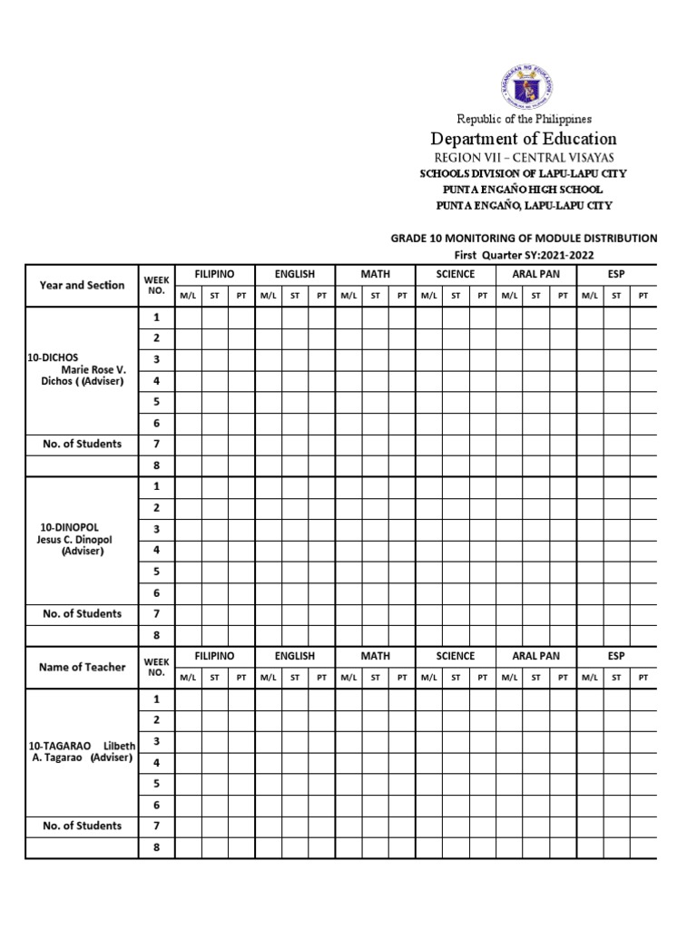 Teacher Monitoring Template | PDF | Learning | Behavior Modification