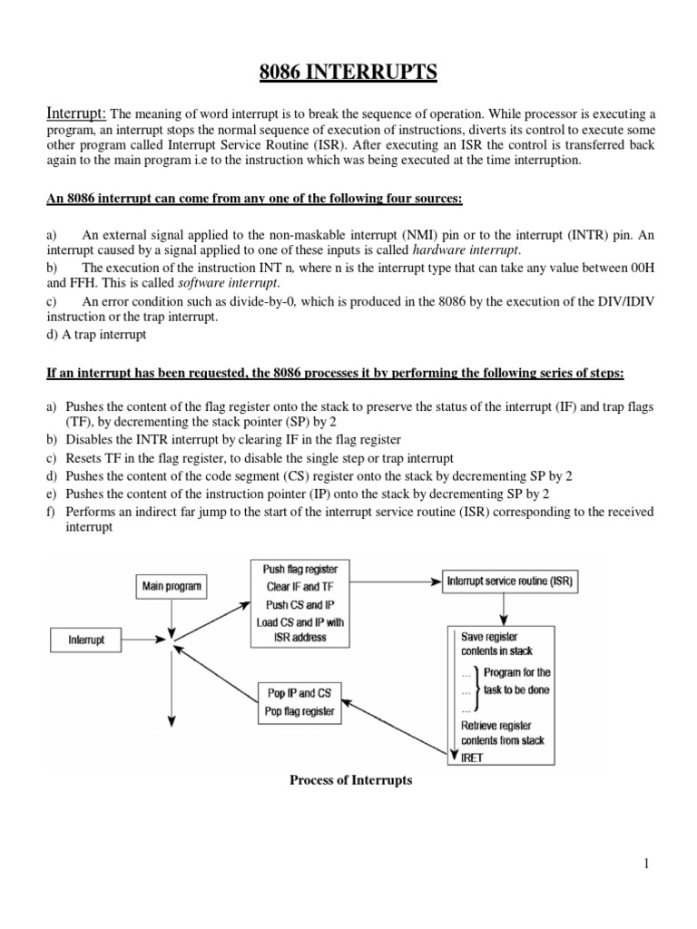 8086 Interrupts: Interrupt | PDF | Array Data Structure | Digital ...