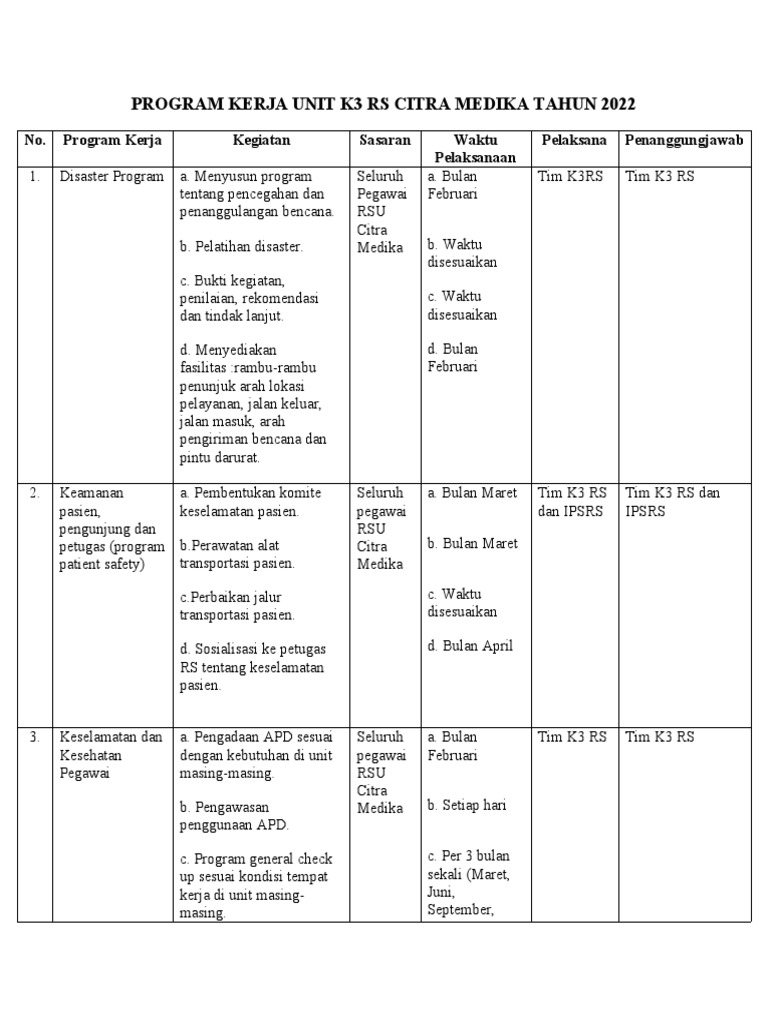 Program Kerja Unit K3 RS Citra Medika Tahun 2022 | PDF