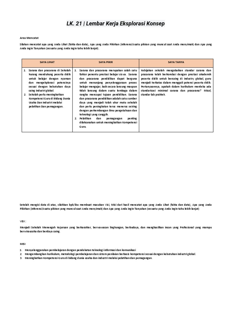 Dani Setiawan - LK. 21 - Lembar Kerja Eksplorasi Konsep | PDF Dani Setiawan - LK. 21 - Lembar Kerja Eksplorasi Konsep | PDF