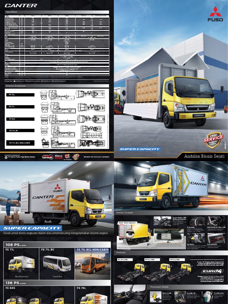 Specifications for FE Series Medium Duty Trucks from Mitsubishi Fuso ...
