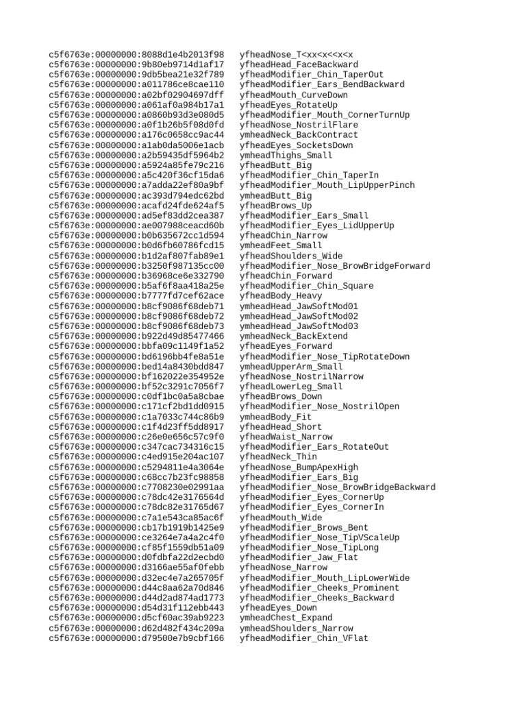 Facial Feature Modifiers and Adjustments | PDF