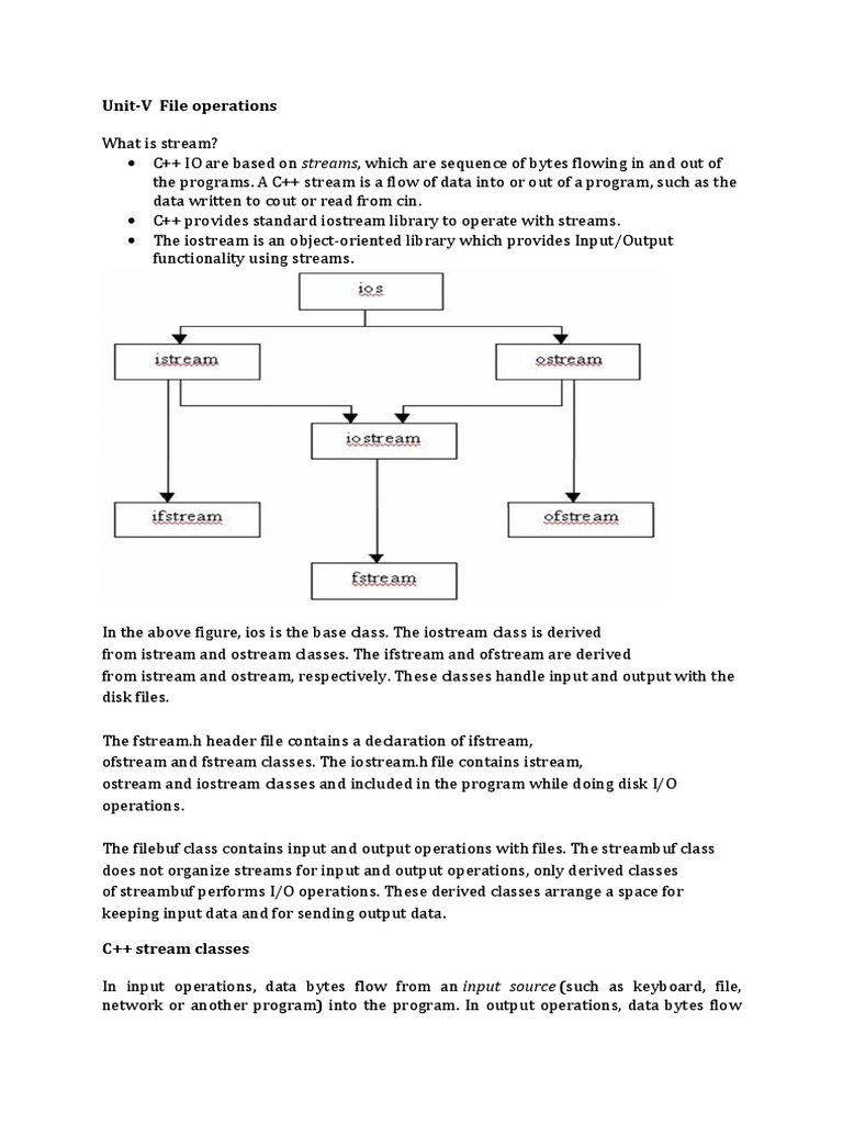 Oop Chapter 05 | PDF | Class (Computer Programming) | Input/Output