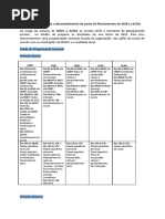 Regulamento Olisp 2025 | PDF