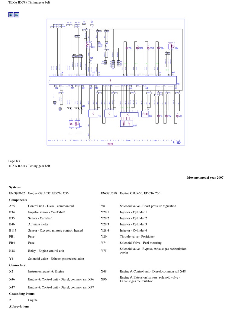 Opel Movano | PDF | Fuels | Energy And Resource