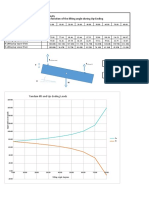 Outrigger Load Calculator | PDF | Crane (Machine) | Construction Equipment