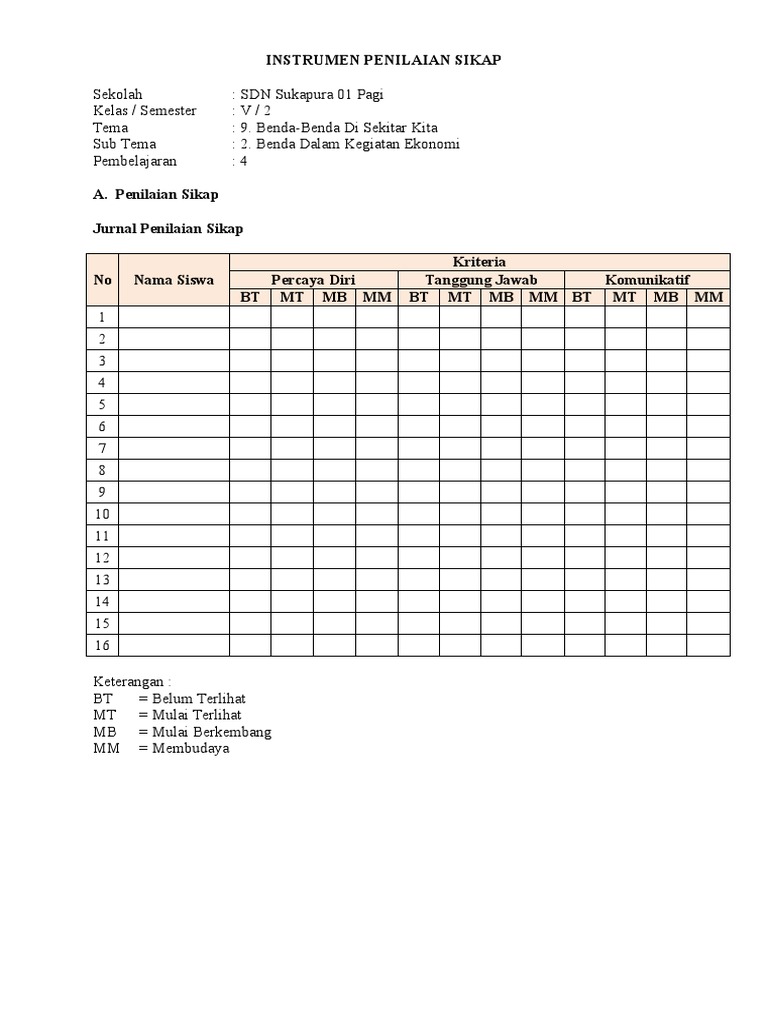Instrumen Penilaian Siklus 2 REV - INDRI | PDF | Karier & Perkembangan