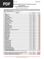DSR 2023 Vol 2 - Google Search | PDF | Software | Computing