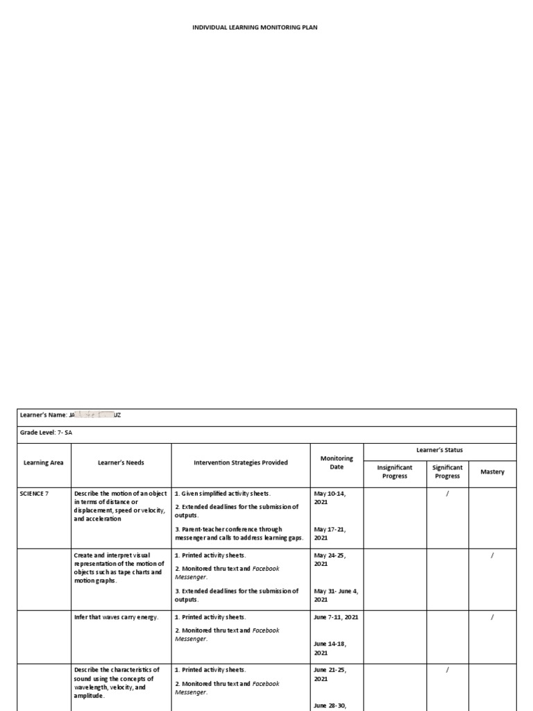 Individual Learning Monitoring Plan | PDF | Learning | Mechanics