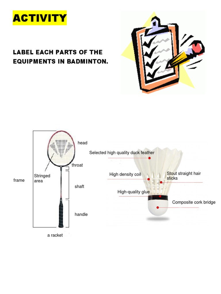 Activity: Label Each Parts of The Equipments in Badminton | PDF