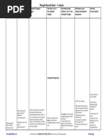 7 Column Thought Record Sheet | PDF | Thought | Emotions