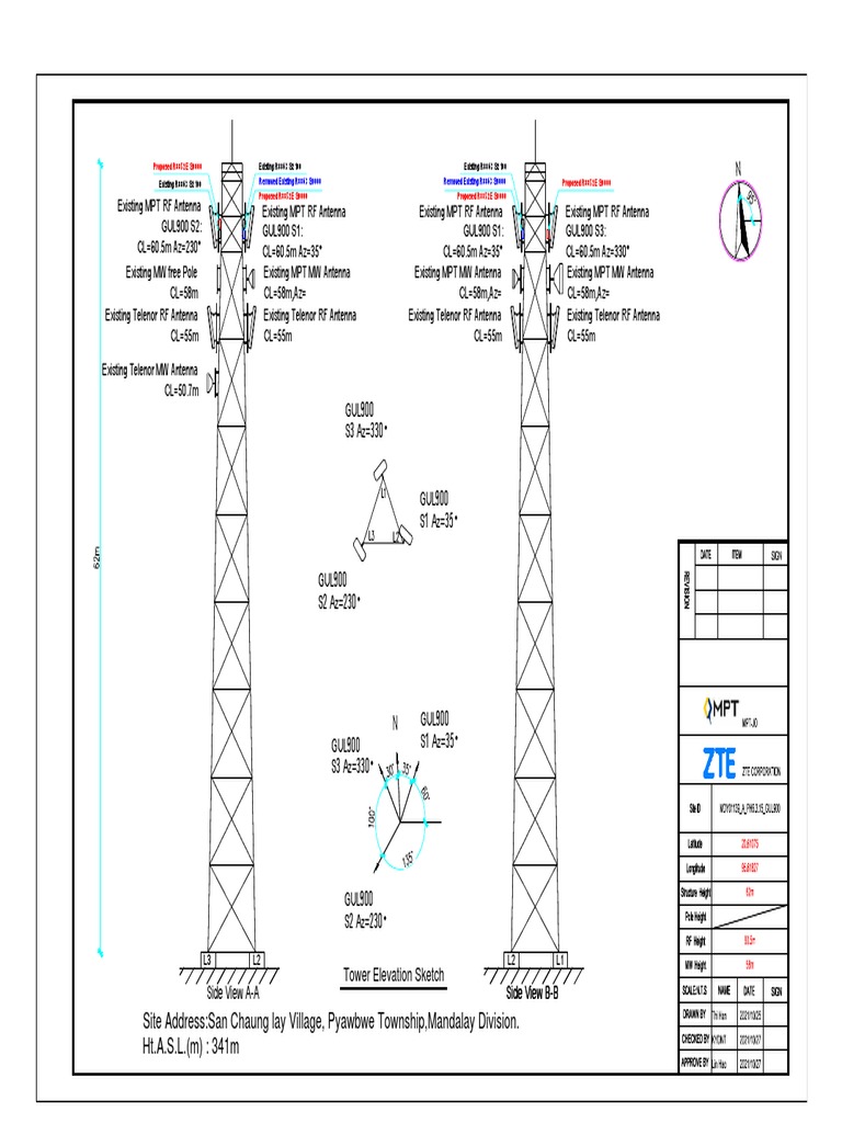 Site Address:San Chaung Lay Village, Pyawbwe Township, Mandalay ...
