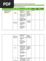 Lesson Plan in Health 3 | PDF | Lesson Plan | Teachers