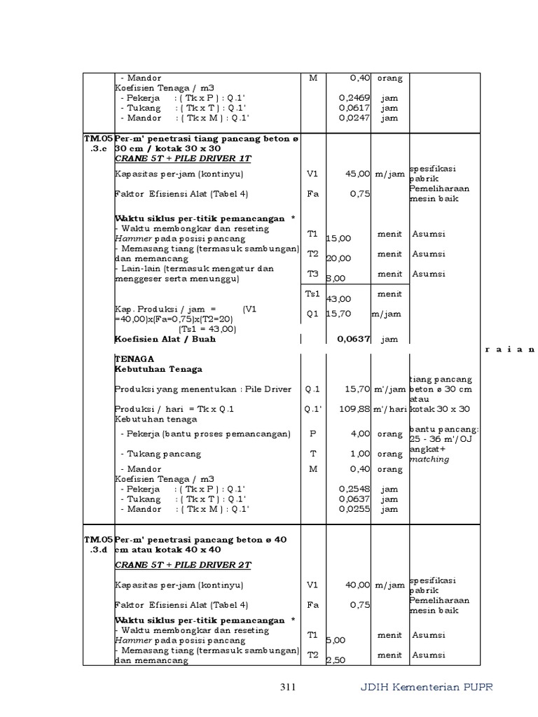 Pancang 40X40 | PDF