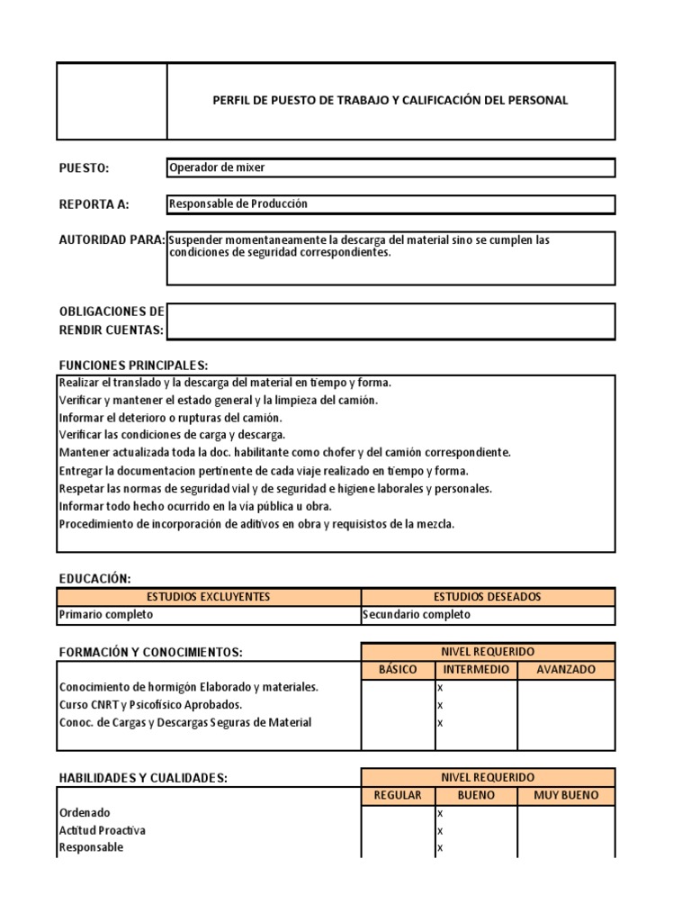 Perfil de Puesto Operador de Mixer | PDF