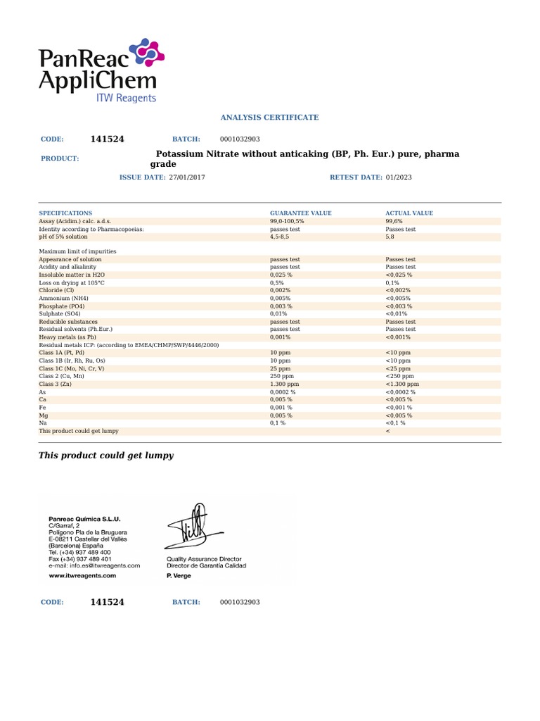 Certificate of analysis | PDF | Ammonium | Chemistry