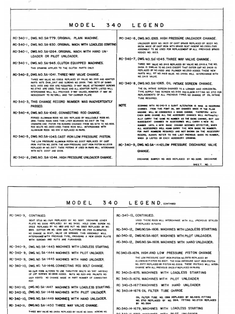 Quincy 340 Pump Change Legend | PDF | Screw | Valve
