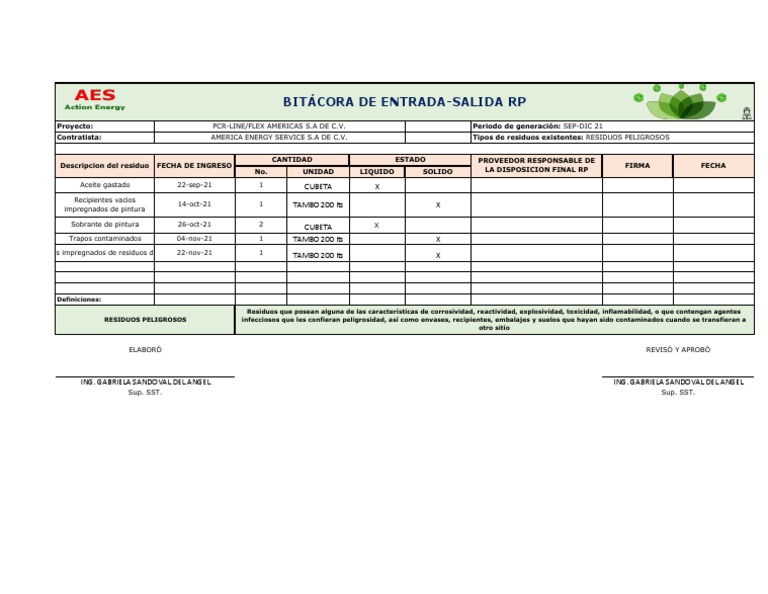 Bitacora de RP | PDF | Química | Impacto humano en el medio ambiente