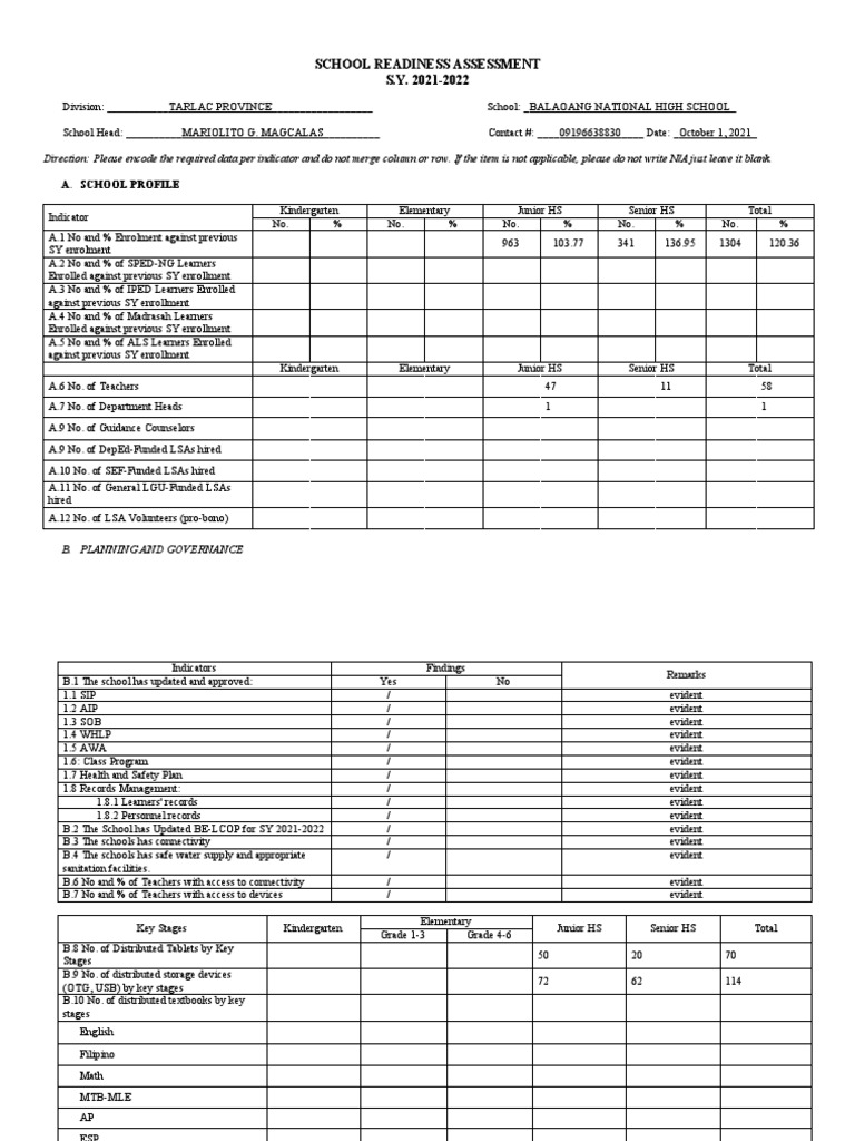 School Readiness Assessment S.Y. 2021-2022 | PDF | Schools
