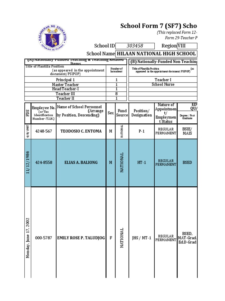 School Form 7 (SF7) School Personnel Assignment List and Basic Profile | PDF | Teachers