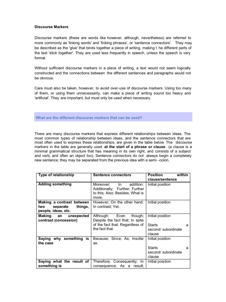 Discourse Markers | Paragraph | Clause
