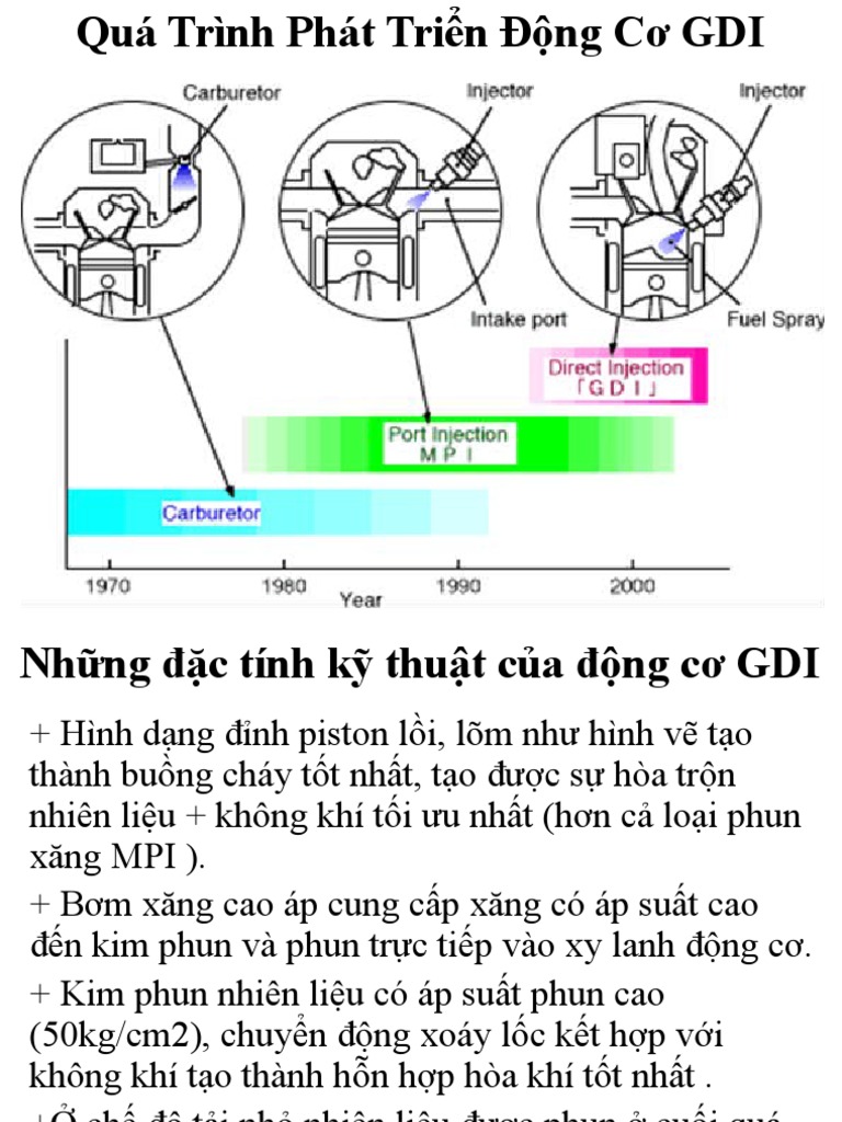 Gdi | PDF