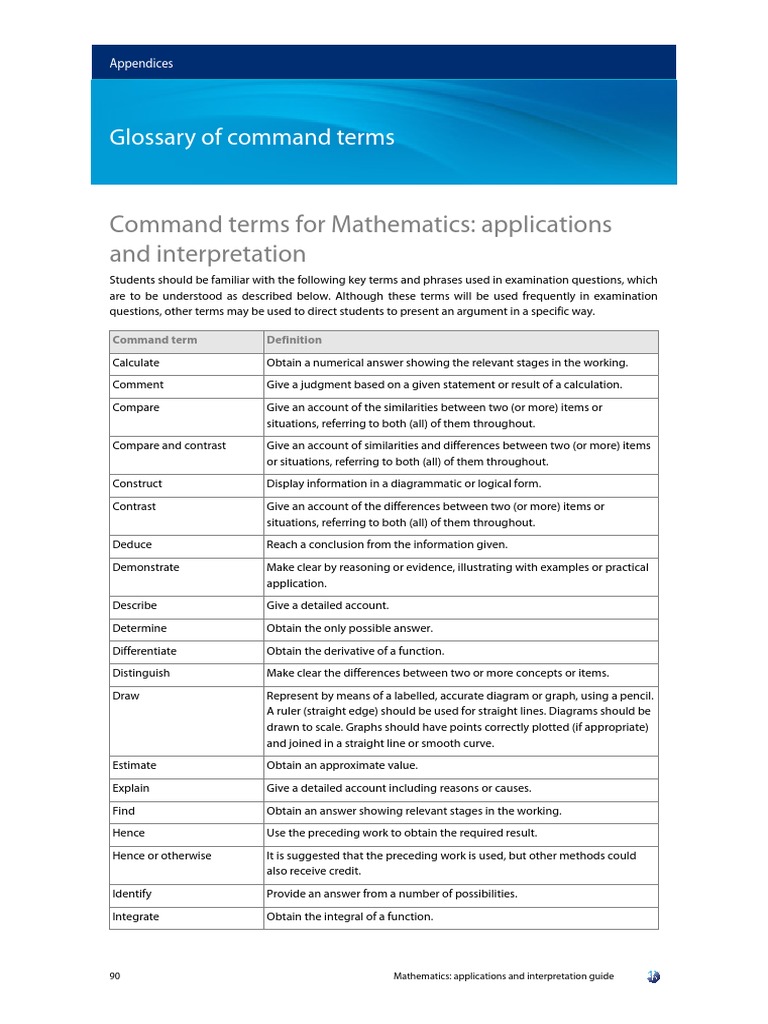 Mathematics - Application and Interpretation - Command Terms and ...