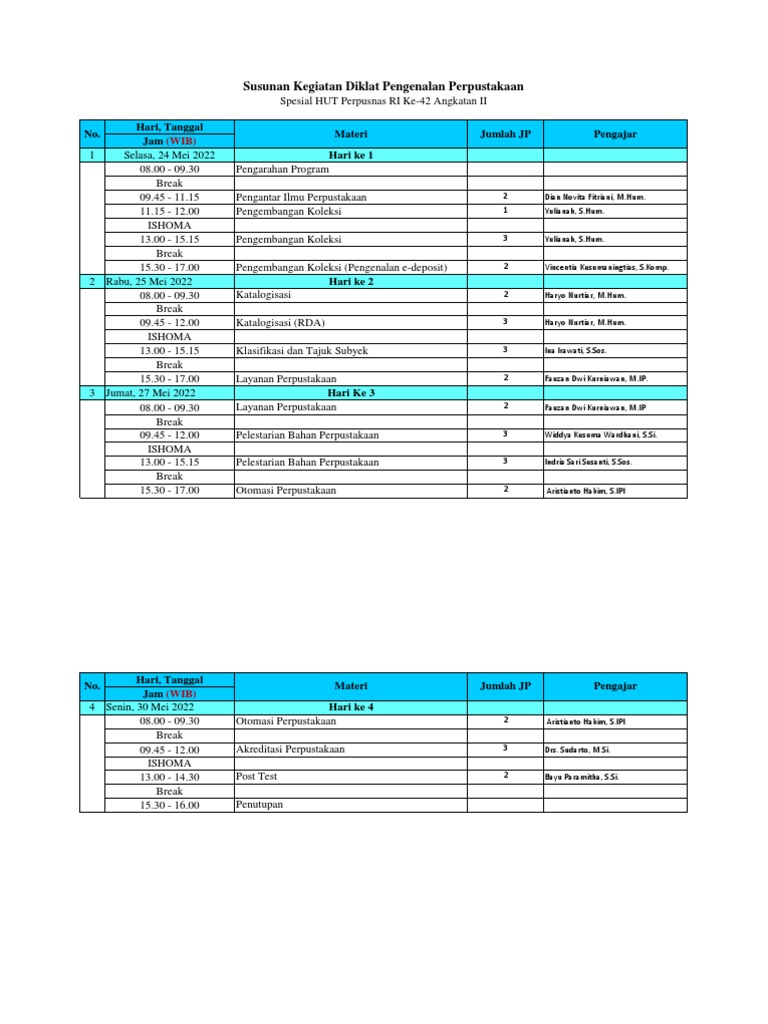 Jadwal DIklat Pengenalan Perpustakaan Angkatan 2 Edisi HUT Perpusnas | PDF
