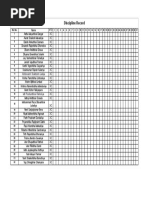 FTE List For Half Yly Med Checkup June 2025 | PDF