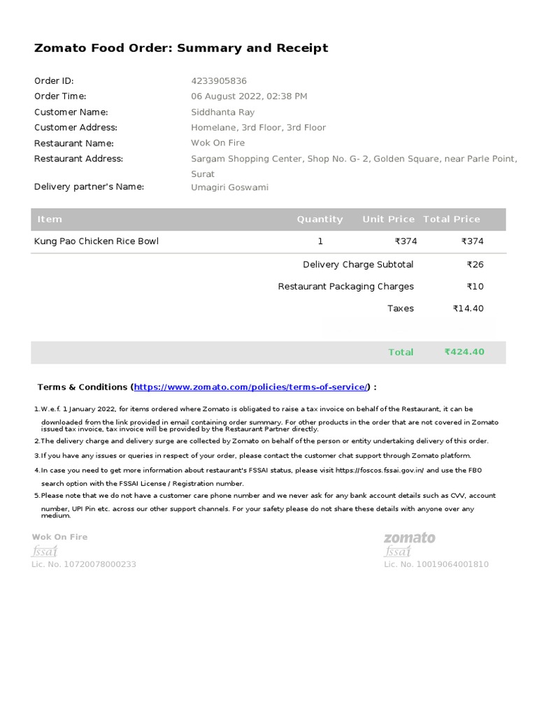 Zomato Food Order: Summary and Receipt: Item Quantity Unit Price Total ...
