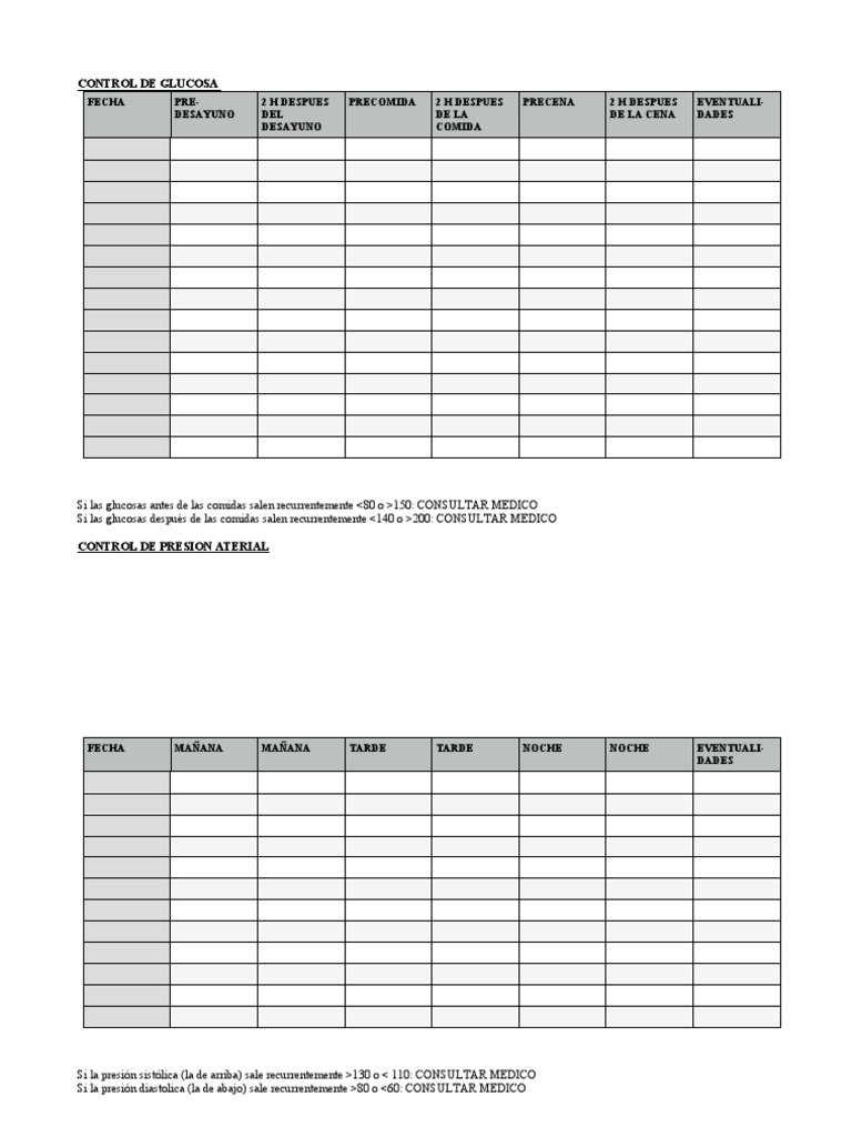 Bitácora de Control de Glucosa y Presión | PDF