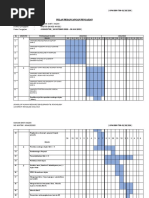 Borang Penilaian Output Personel MySTEP Guru Ganti | PDF