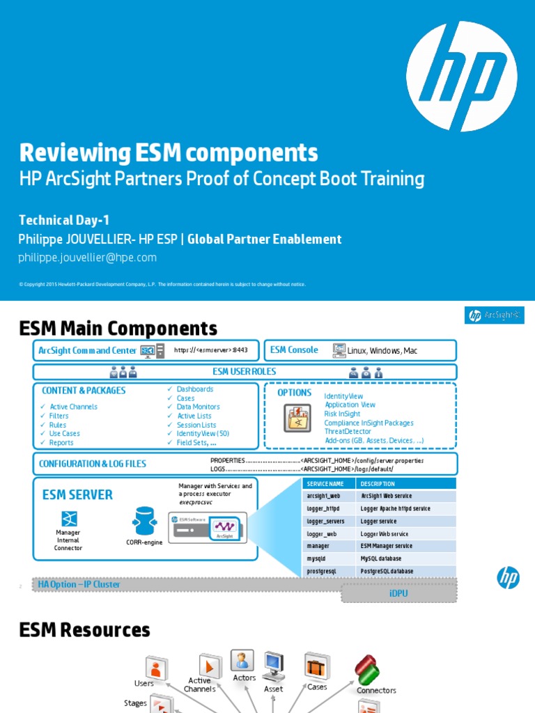 D2 - T8 - Reviewing Individual ESM Components - 092015 | PDF | Command ...