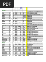 CTI Technical Manual PDF | PDF | Mains Electricity | Switch