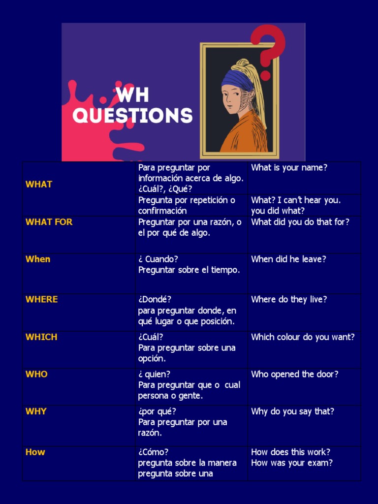 WH Questions A1 | PDF