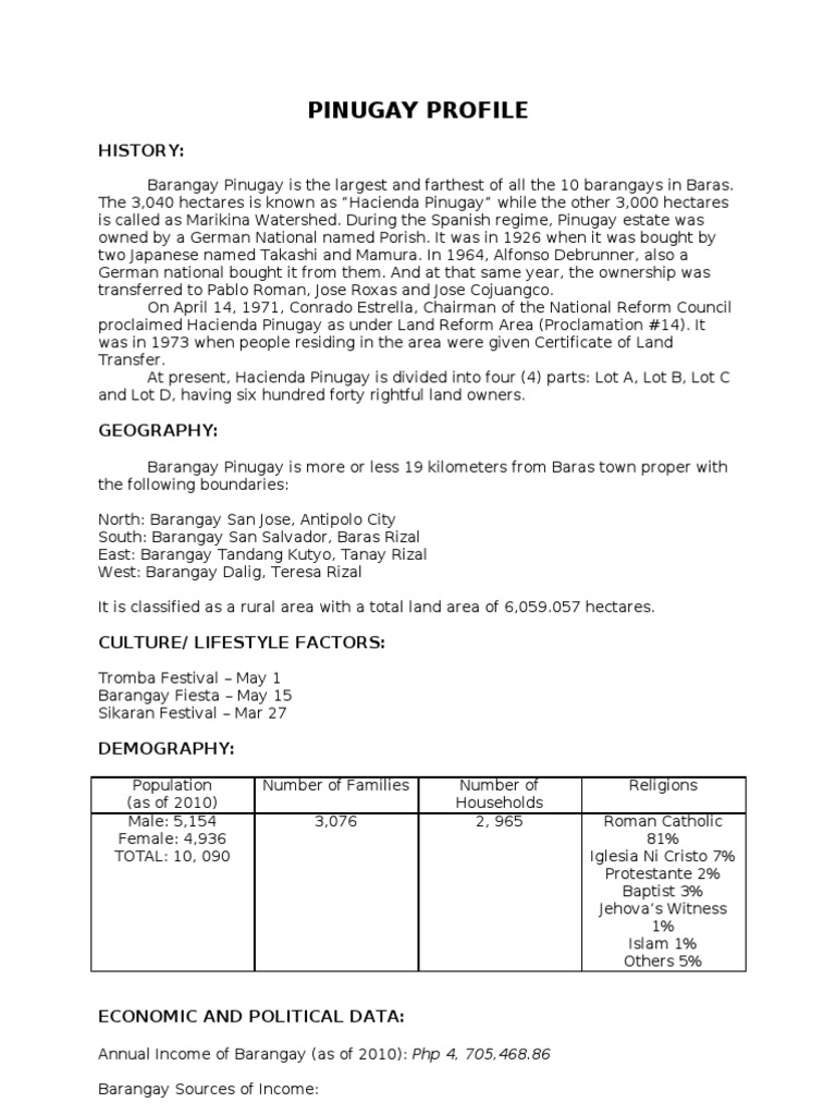 Pinugay Profile | PDF | Philippines