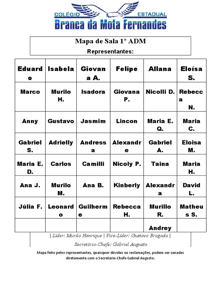 Mapa de Sala 1º ADM | PDF