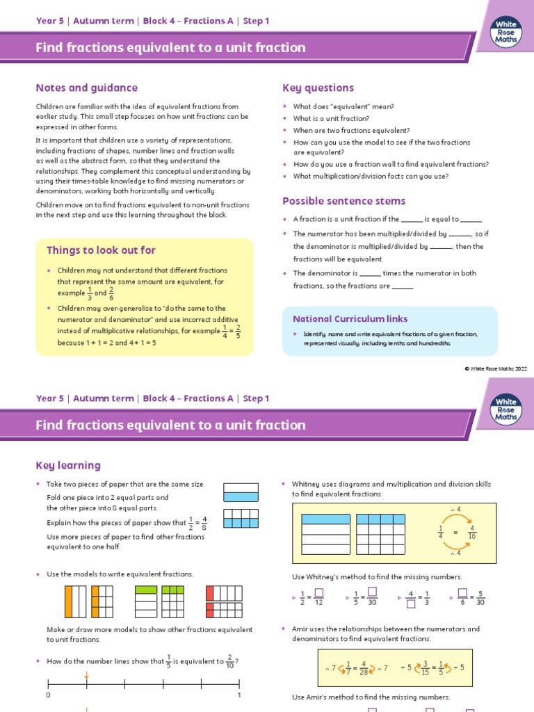Find Fractions Equivalent To A Unit Fraction: Notes and Guidance Key ...