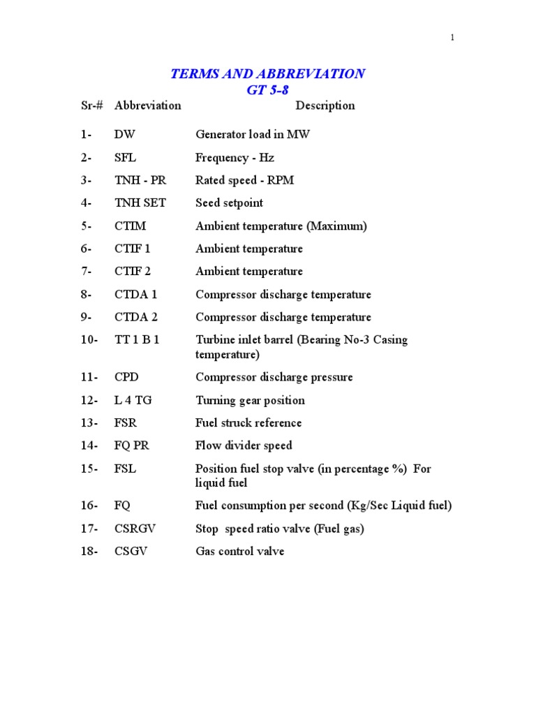 GE Gas Turbine Abbreviations Guide | PDF