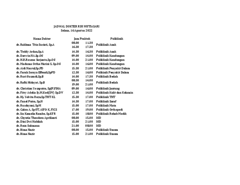 Jadwal Dokter RSU Mutiasari Klaten | PDF | Self-Improvement | Wellness