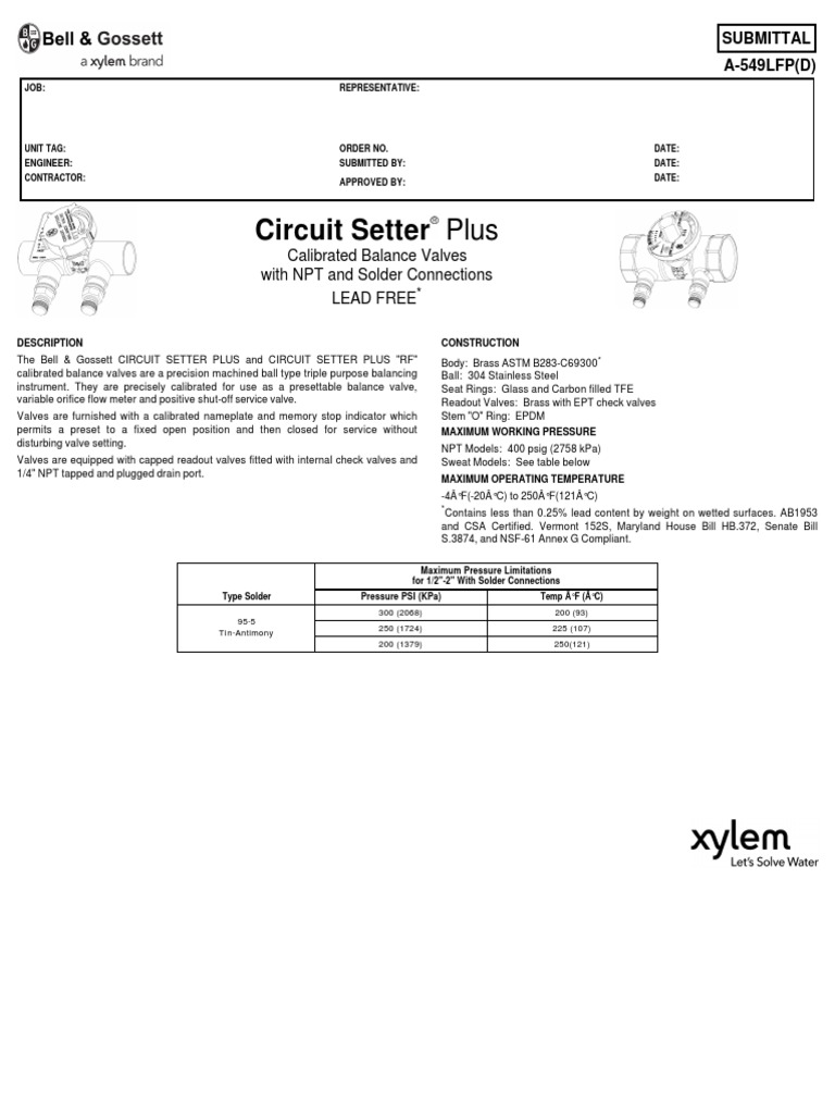 Circuit Setter Plus: Calibrated Balance Valves With NPT and Solder ...