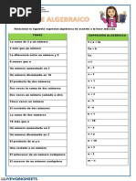 Ejemplos Resueltos de Traducción de Lenguaje Verbal Al Lenguaje Matematico Ó Lenguaje Algebraico ...