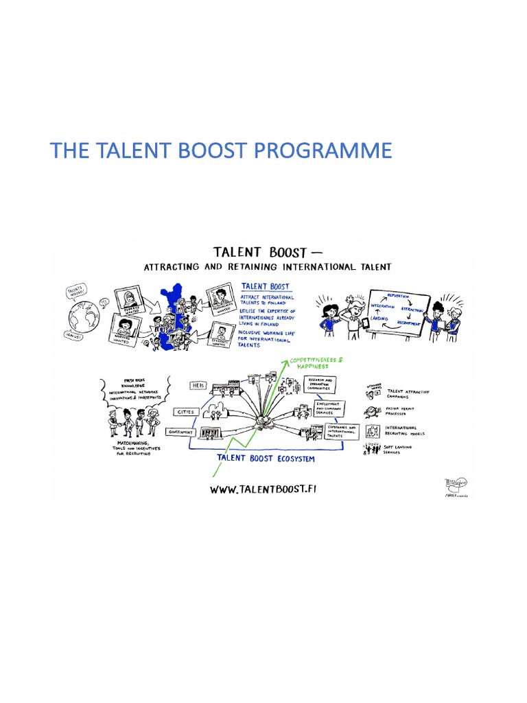 Talent Boost Program for International Talent | PDF | Immigration ...