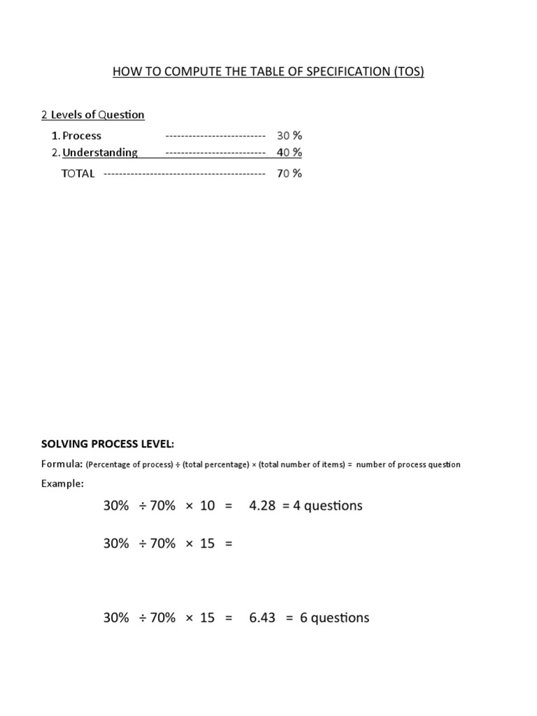 Compute Table of Specification (TOS) | PDF | Career & Growth