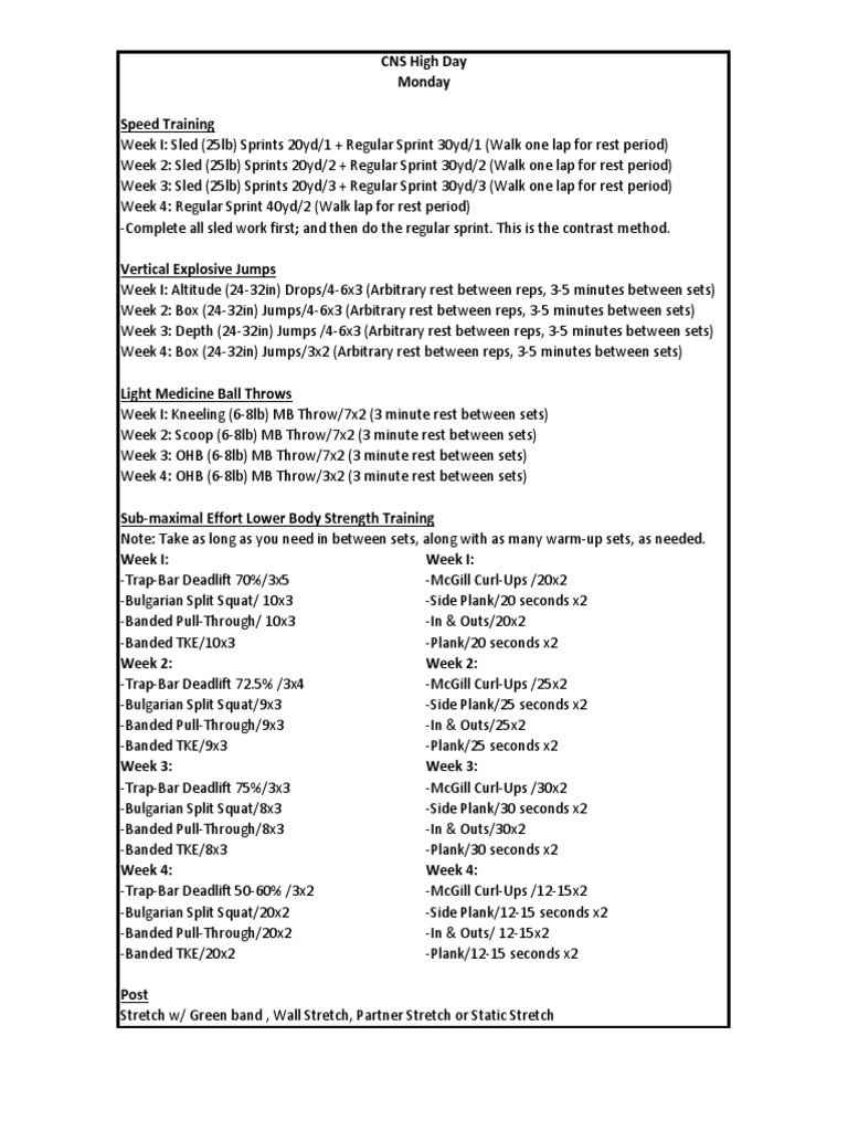 4 Week Combine Prep | Download Free PDF | Strength Training | Physical ...