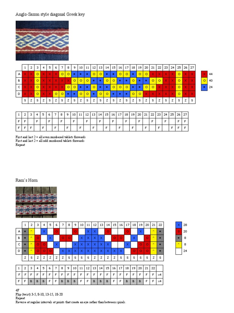Tablet Weaving Patterns 2 | PDF