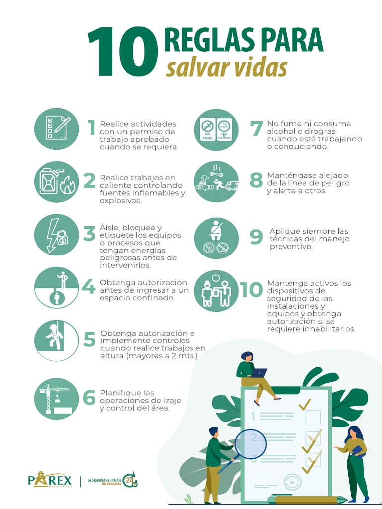 10 Reglas para Salvar Vidas | PDF