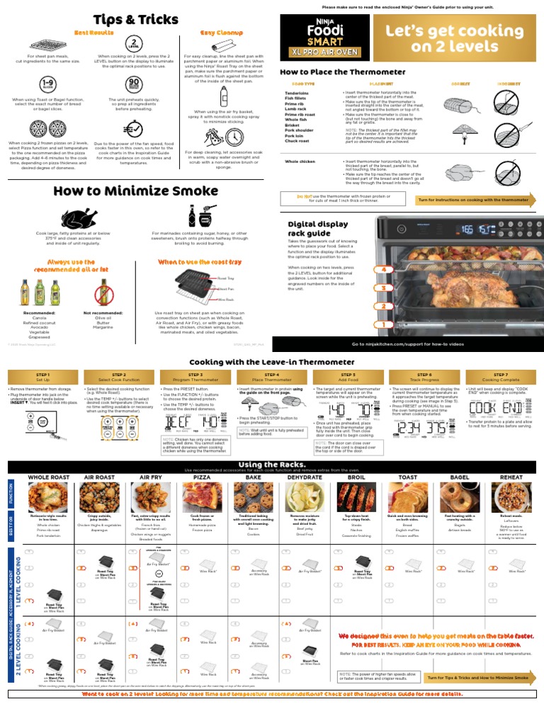 Let's Get Cooking On 2 Levels: Tips & Tricks Tips & Tricks | PDF ...